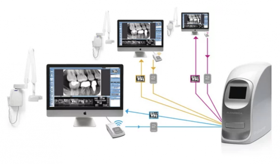 Planmeca ProScanner® | AiHealthcare